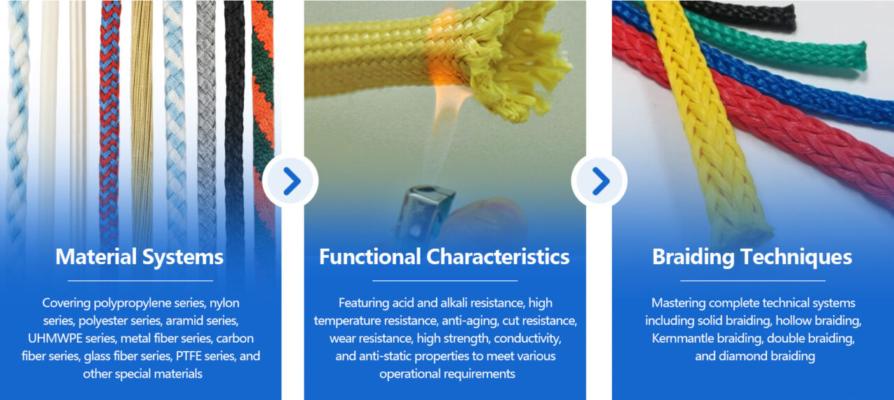 Polymer Polyethylene Rope | Dongyewei Rope Industry