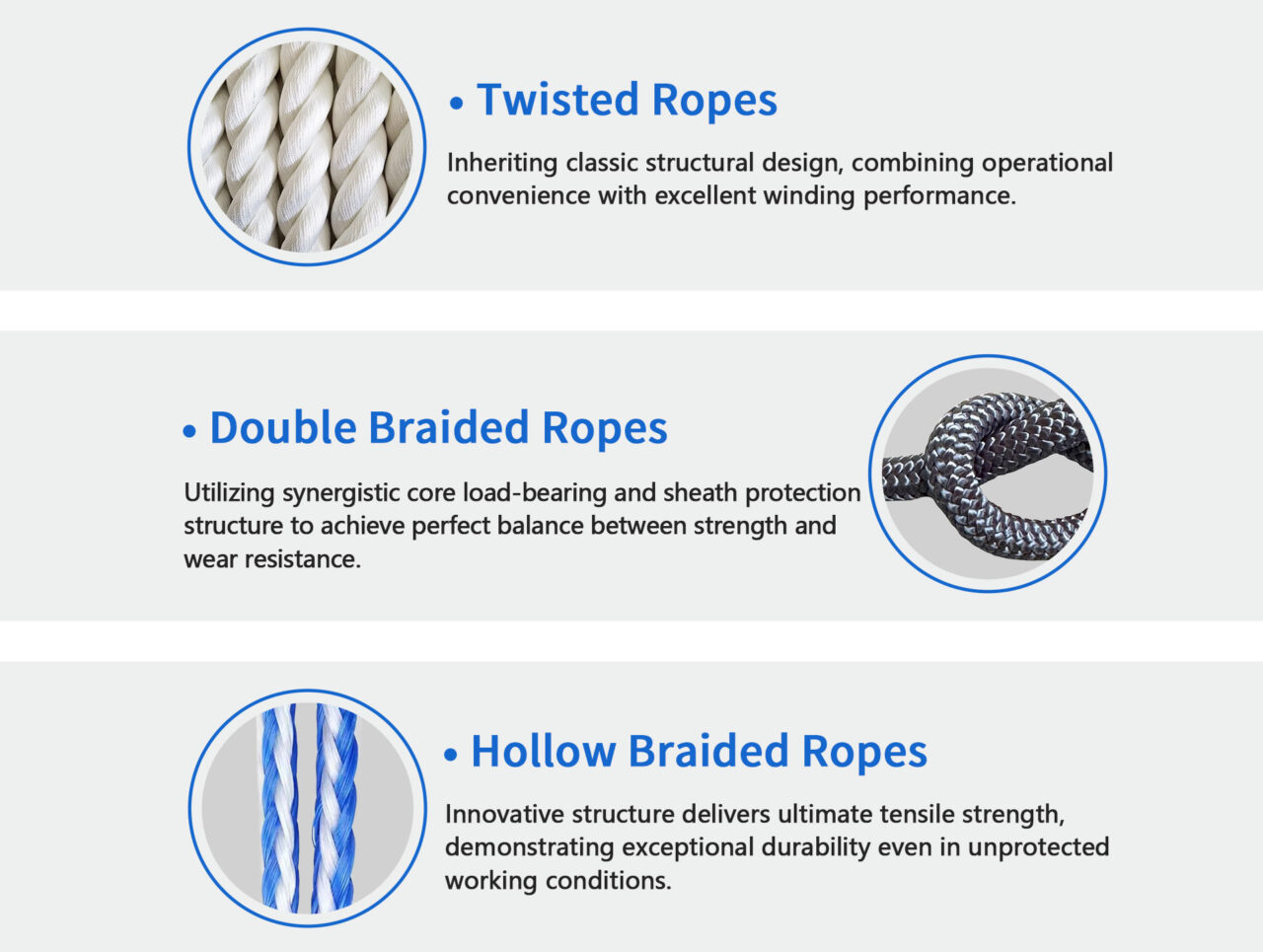 Polymer Polyethylene Rope | Dongyewei Rope Industry